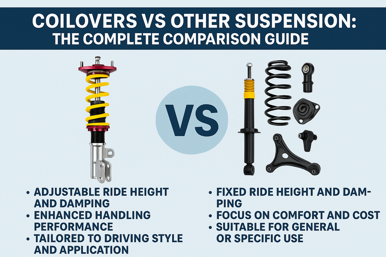 Coilovers vs Other Suspension: The Complete Comparison Guide – SLRspeed