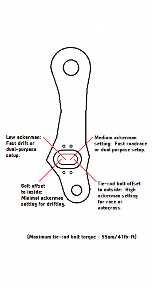SLRspeed Angle Kit Installation Instructions