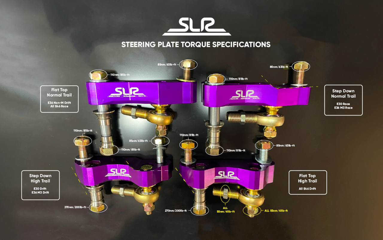 SLRspeed Angle Kit Installation Instructions